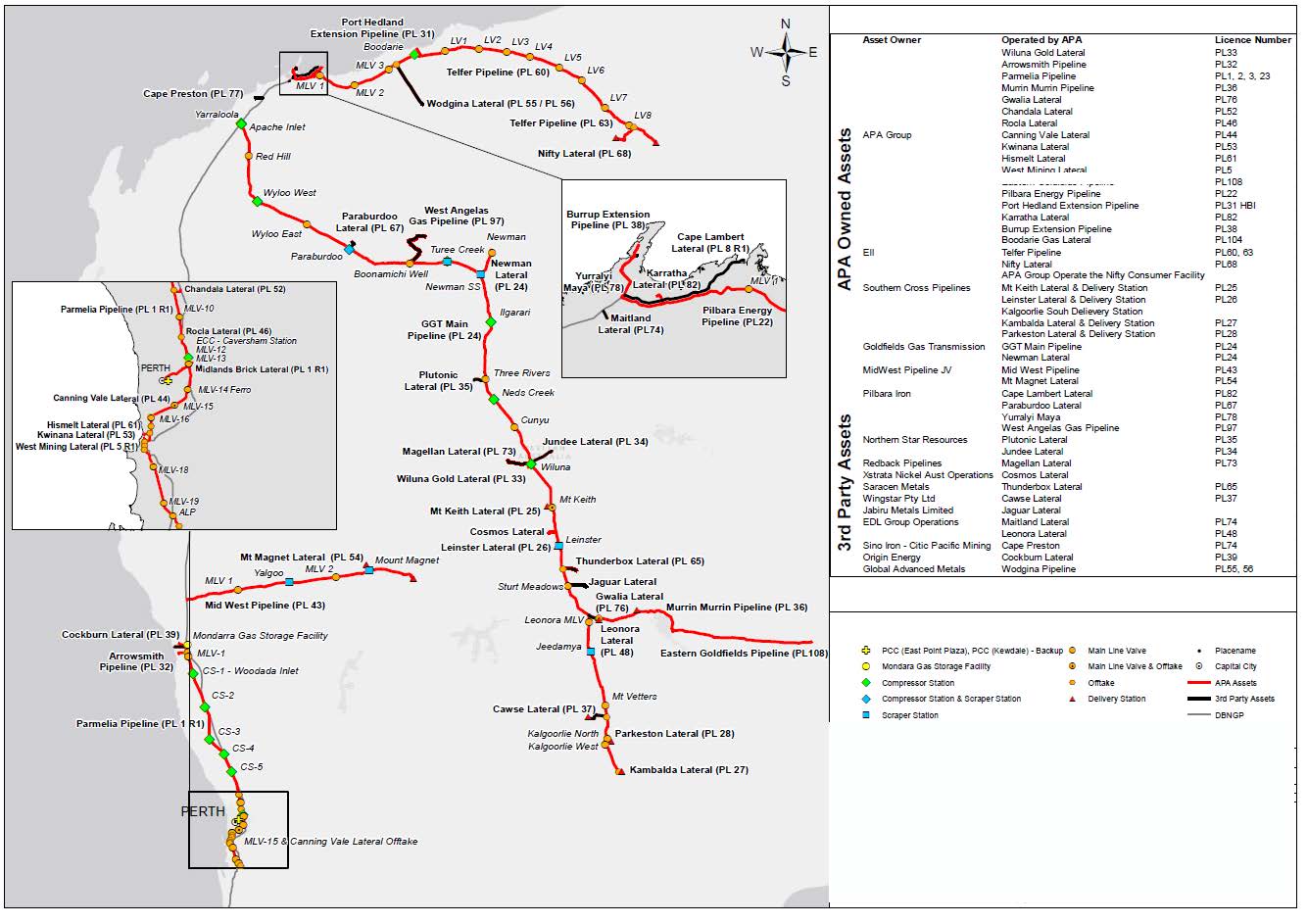WA: Mid West Pipeline | AEMC